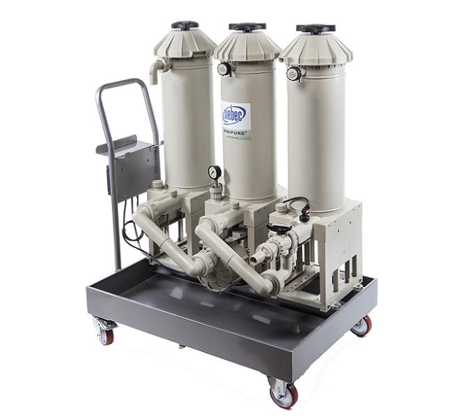 Filtration - CTRI - Centripure, easypure, minipure, oilmax - Siebec